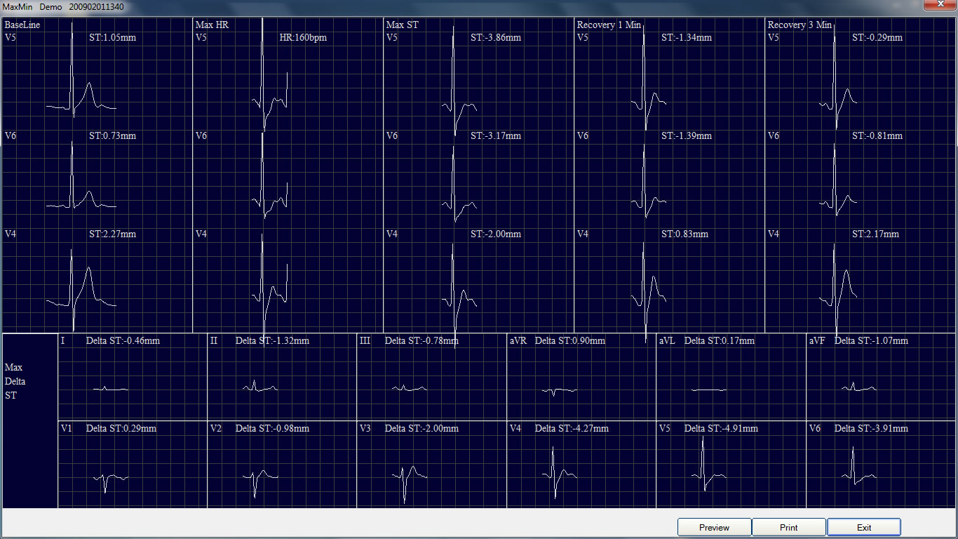 Manual CardioScan
