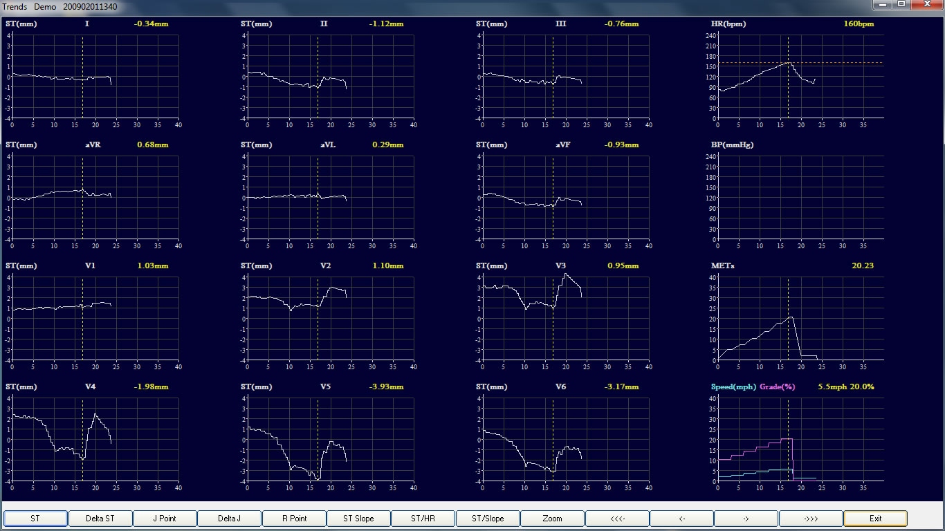 Manual CardioScan