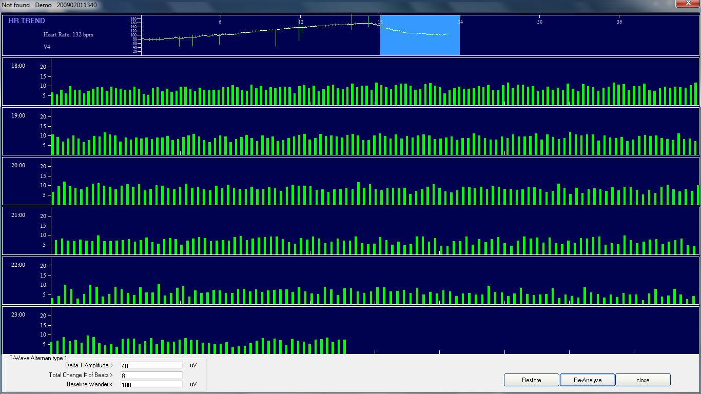 Manual CardioScan