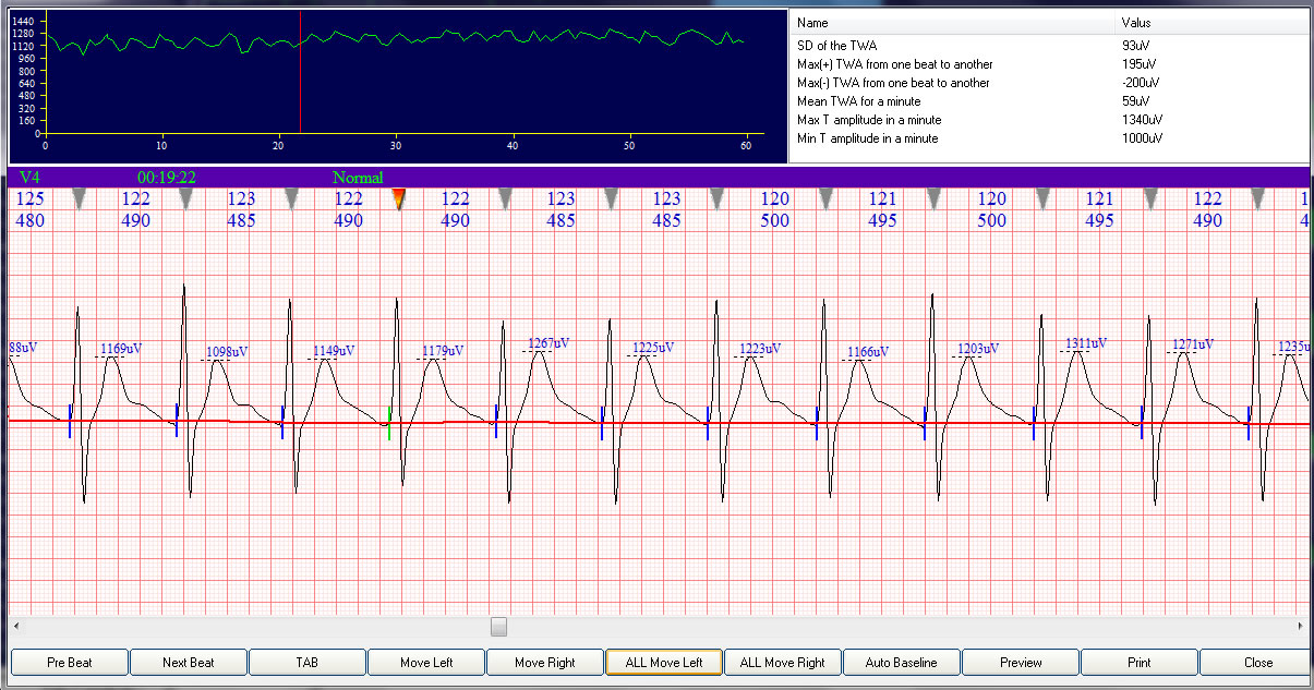 Manual CardioScan